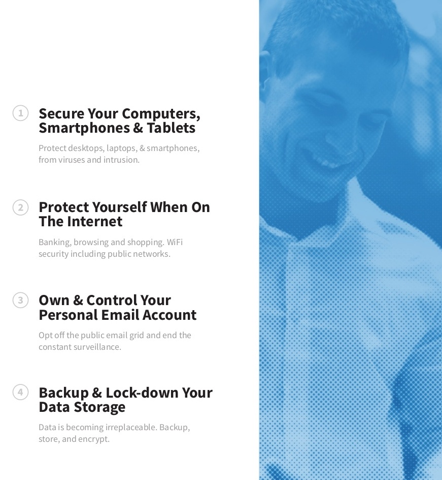 The Four Fundamentals of Cyber Security - How to Protect