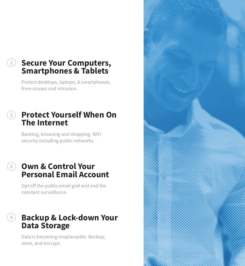 The Four Fundamentals of Cyber Security - How to Protect